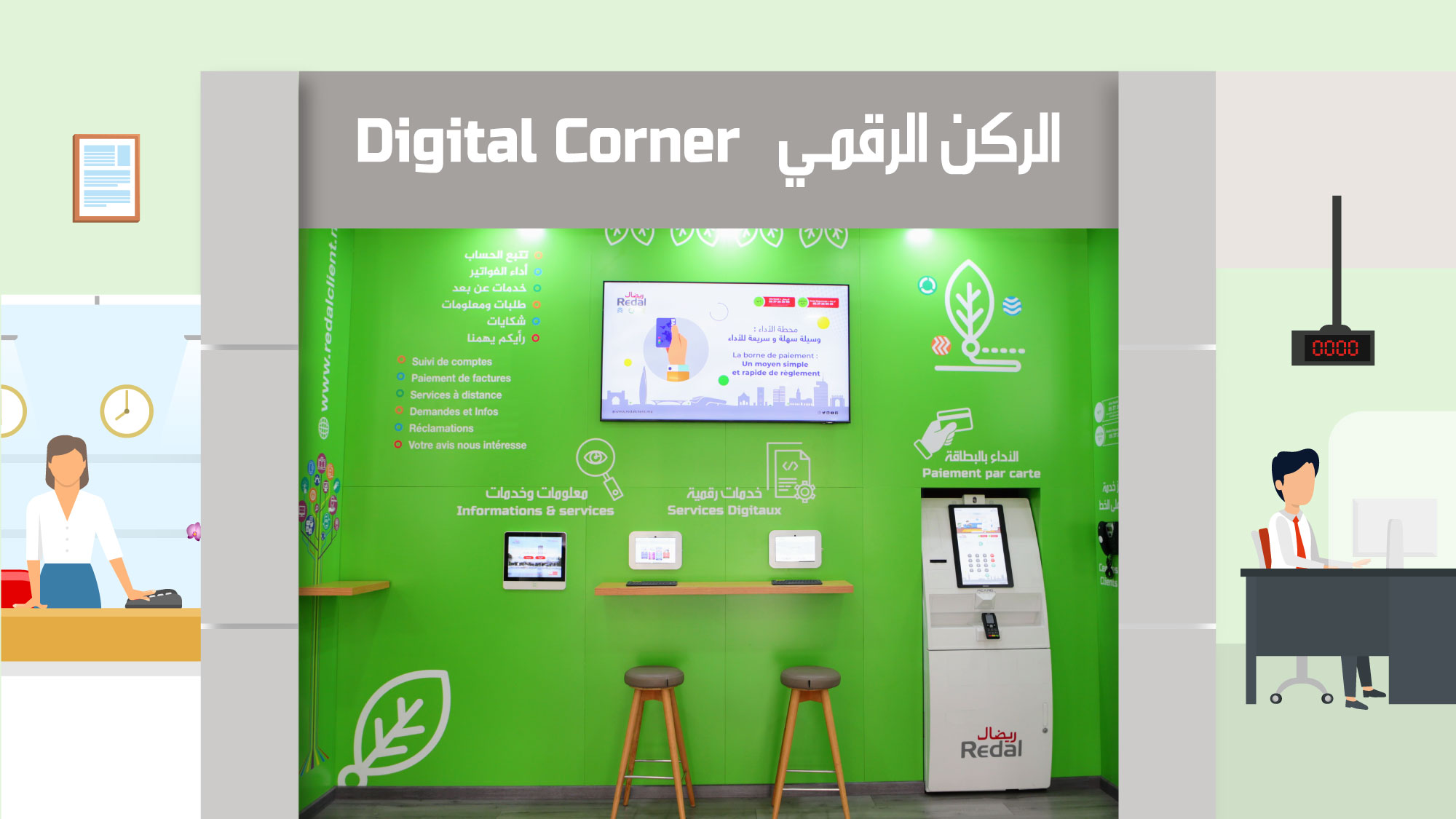 Digital corner